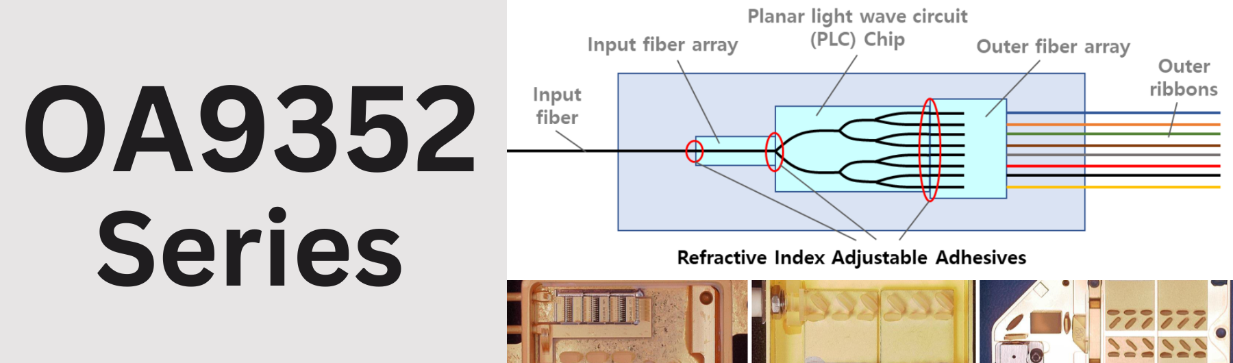 OA-9352 Series – Luvantix ADM Co., Ltd.