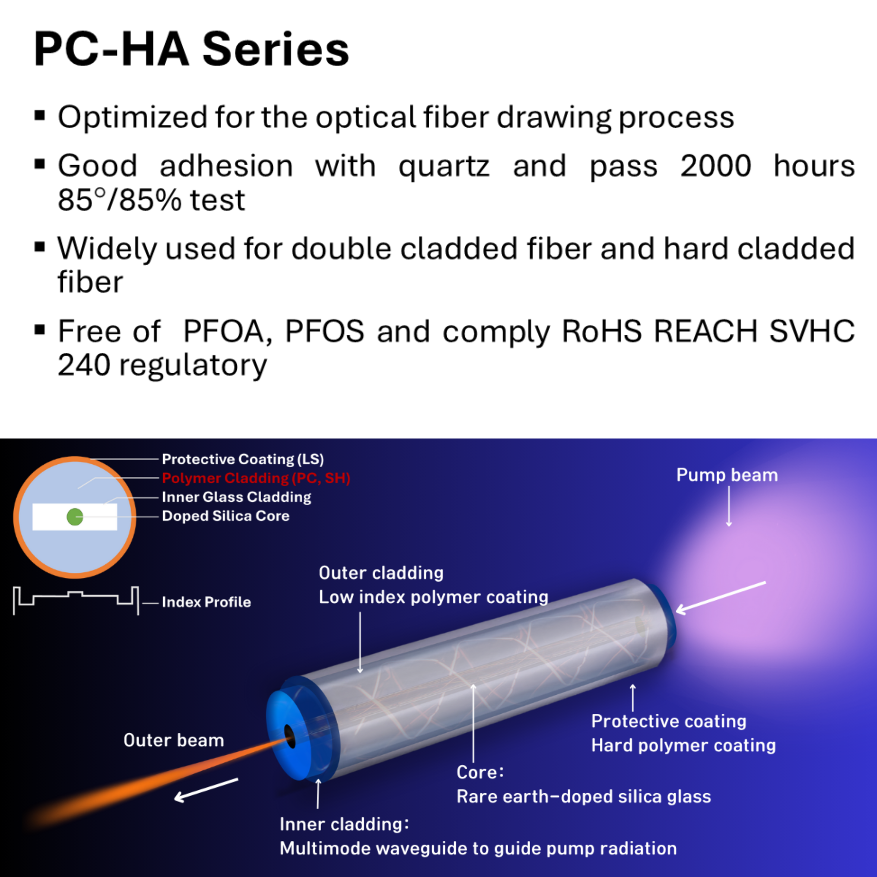 PC HA Series – Luvantix ADM Co., Ltd.